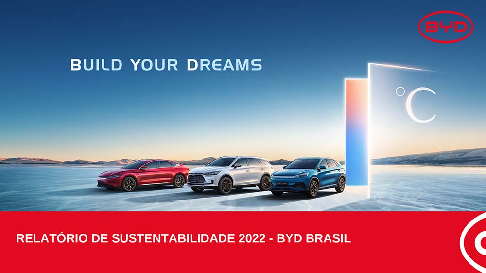 Sustentabilidade – BYD Brasil | Energia Limpa e Mobilidade Elétrica